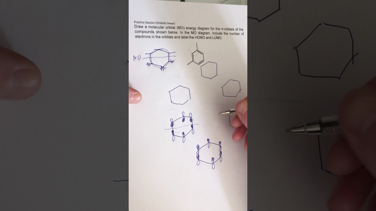Pi molecular orbitals of benzene - YouTube