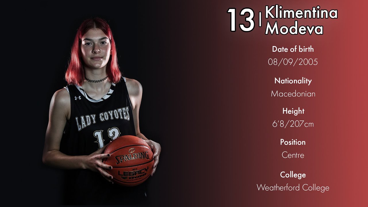 Klimentina Modeva Highlights | 2024/25 | - YouTube