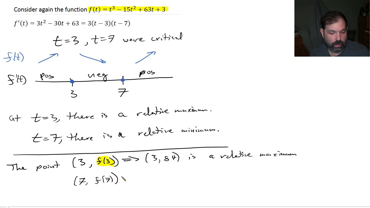 First Derivative and the Shape of a Graph Part 2 - YouTube
