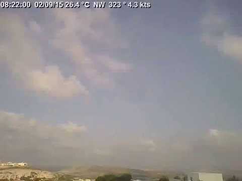 2-September 2015 All Day Weather Video for Mellieha, Malta - it-temp ...