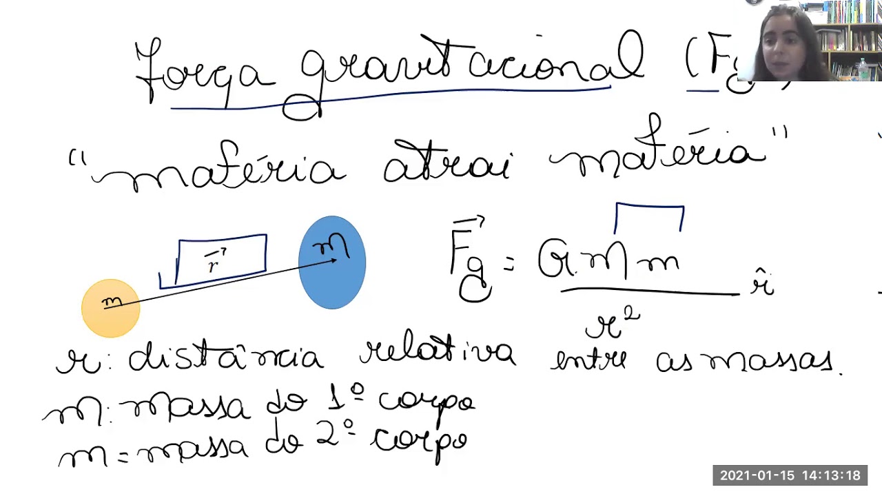 Revisão sobre força gravitacional - YouTube