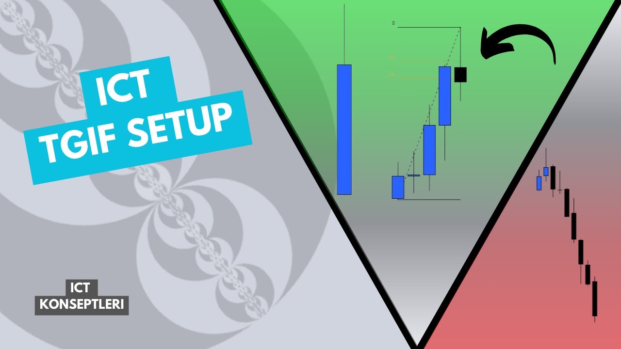 ICT TGIF Setup | Haftanın Son Gününde Kazanmanın Sırrı - YouTube