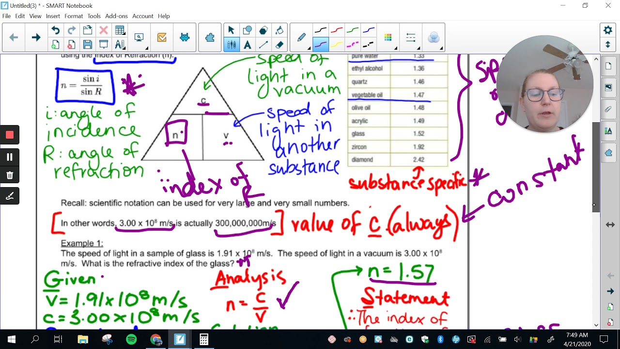 Grade 10 Light and Optics- Lesson 7: Index of Refraction - YouTube
