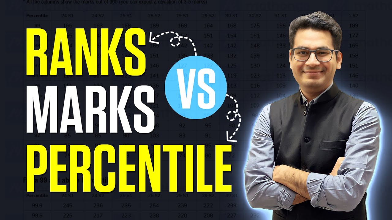 JEE Main 2022 Rank Vs Marks Vs Percentile Most Accurate Analysis JEE Main 2022 Rank Vs Marks Vs Percentile Most Accurate Analysis
