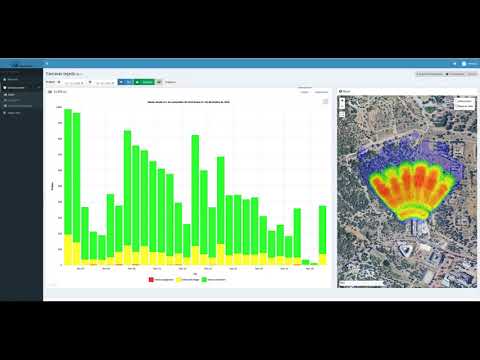 Reports Module - YouTube