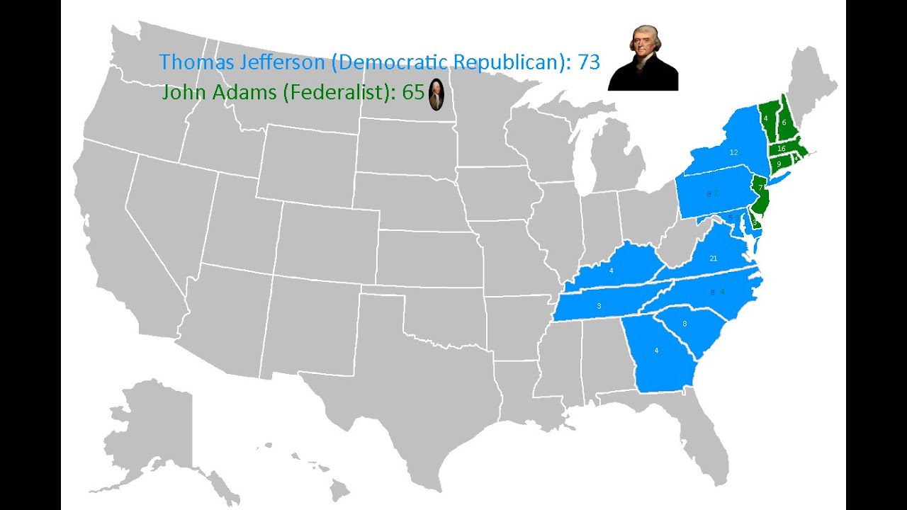 1800 US Election Animation - YouTube