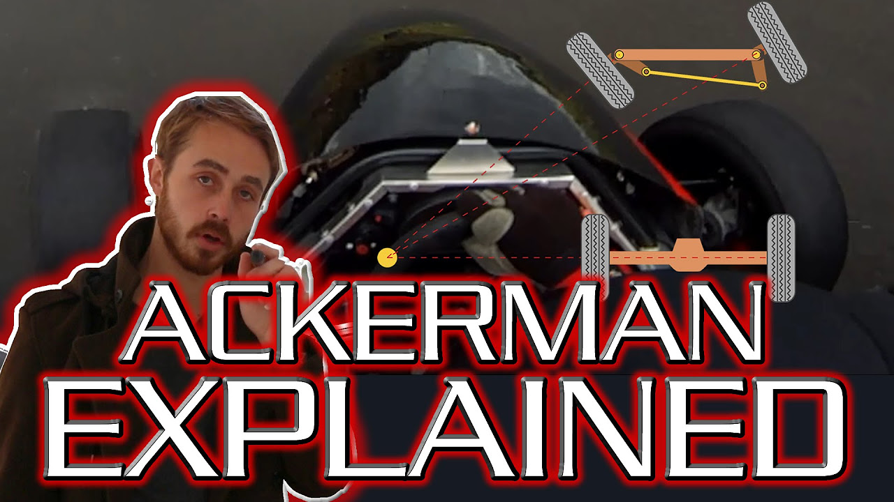 How Ackerman Steering Works: The Principle Behind Smooth Turns ...