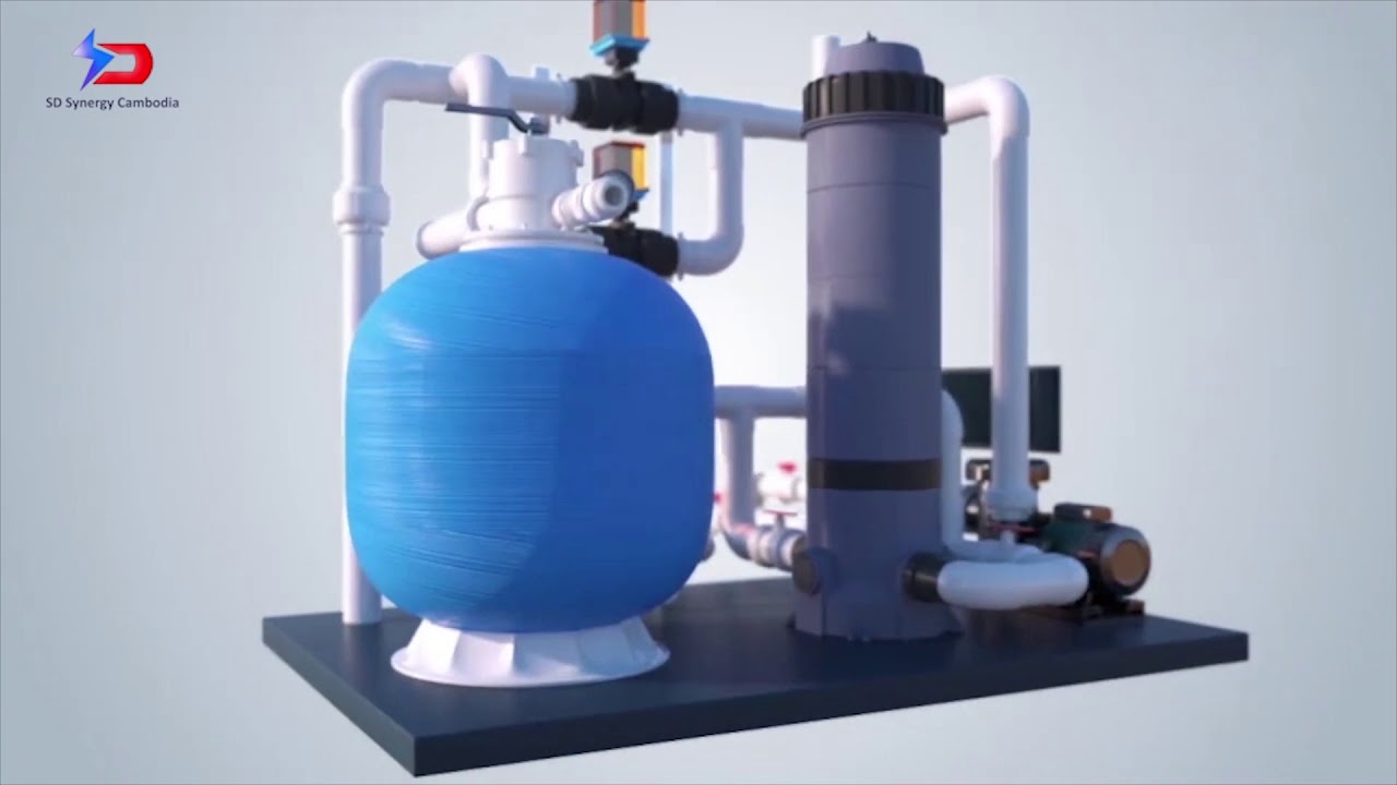 Introduction to Synergy Solution (English Version) - YouTube