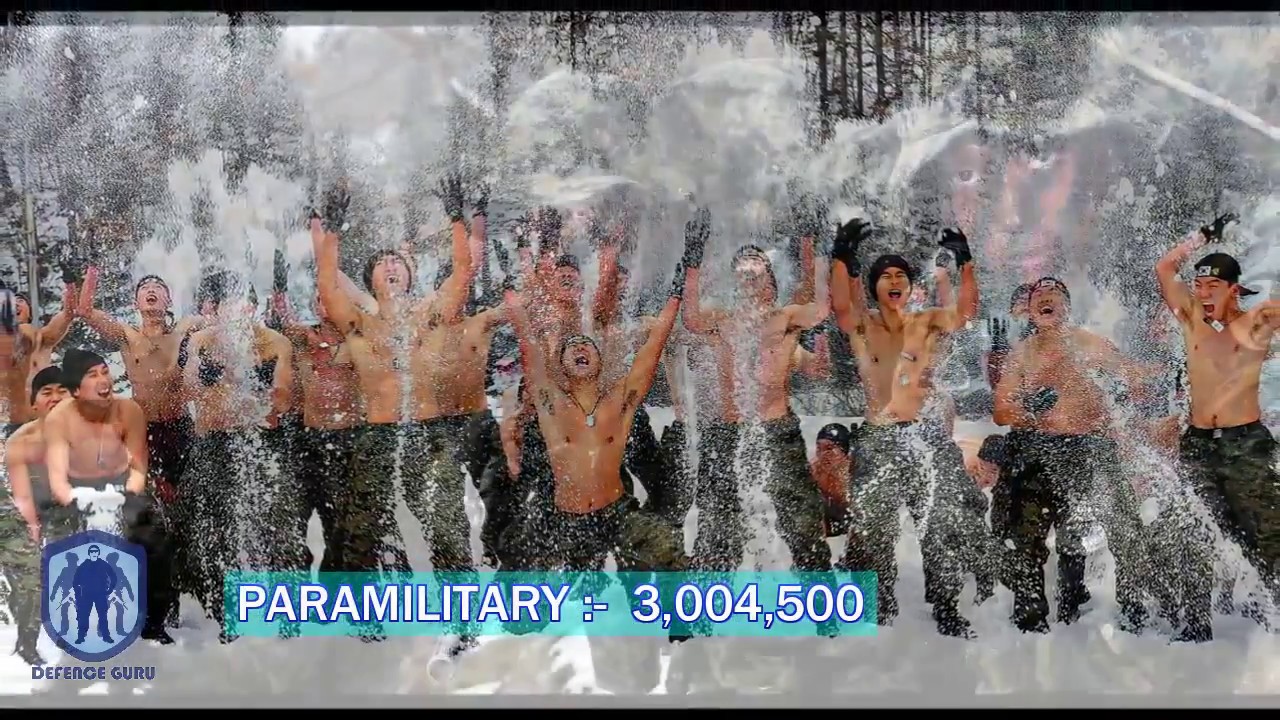 LARGEST PARAMILITARY IN THE WORLD Top 10 - YouTube