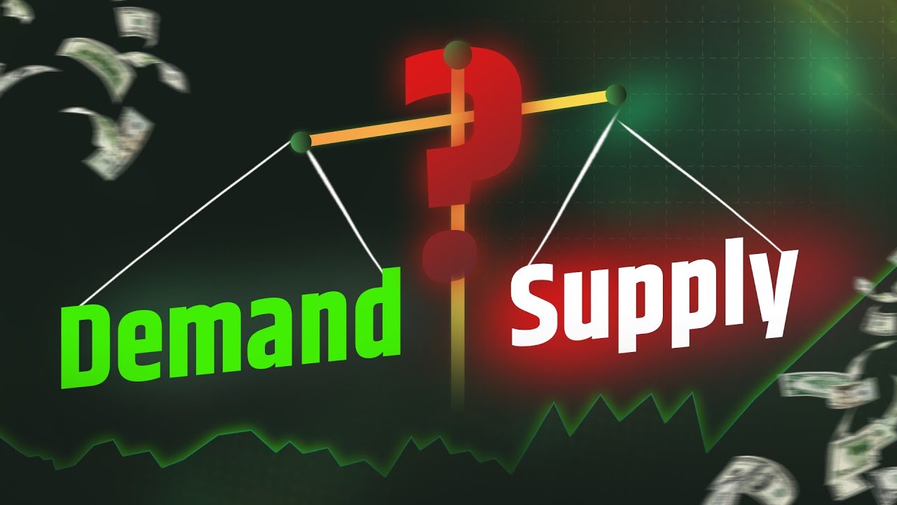 [1]DEMAND AND SUPPLY ,PRICE ACTION TRAILER - YouTube