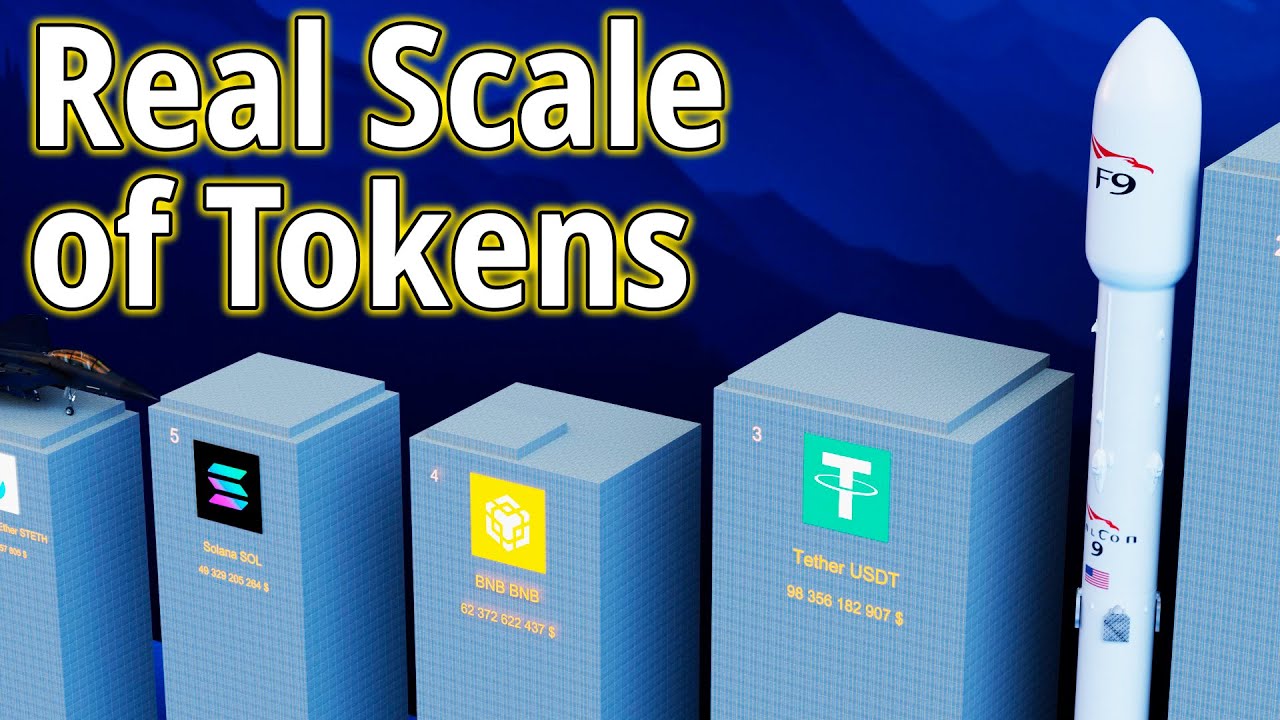 How Much Money in Cryptocurrency. Real Scale. Coin Comparison. - YouTube
