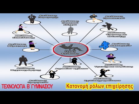 Τεχνολογία Β! γυμνασίου-Κατανομή ρόλων επιχείρησης - YouTube