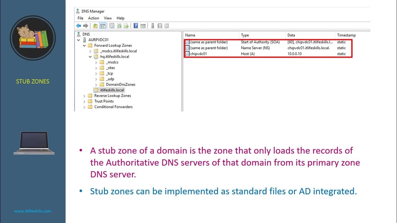 Can you describe Stub Zones in Windows DNS - YouTube