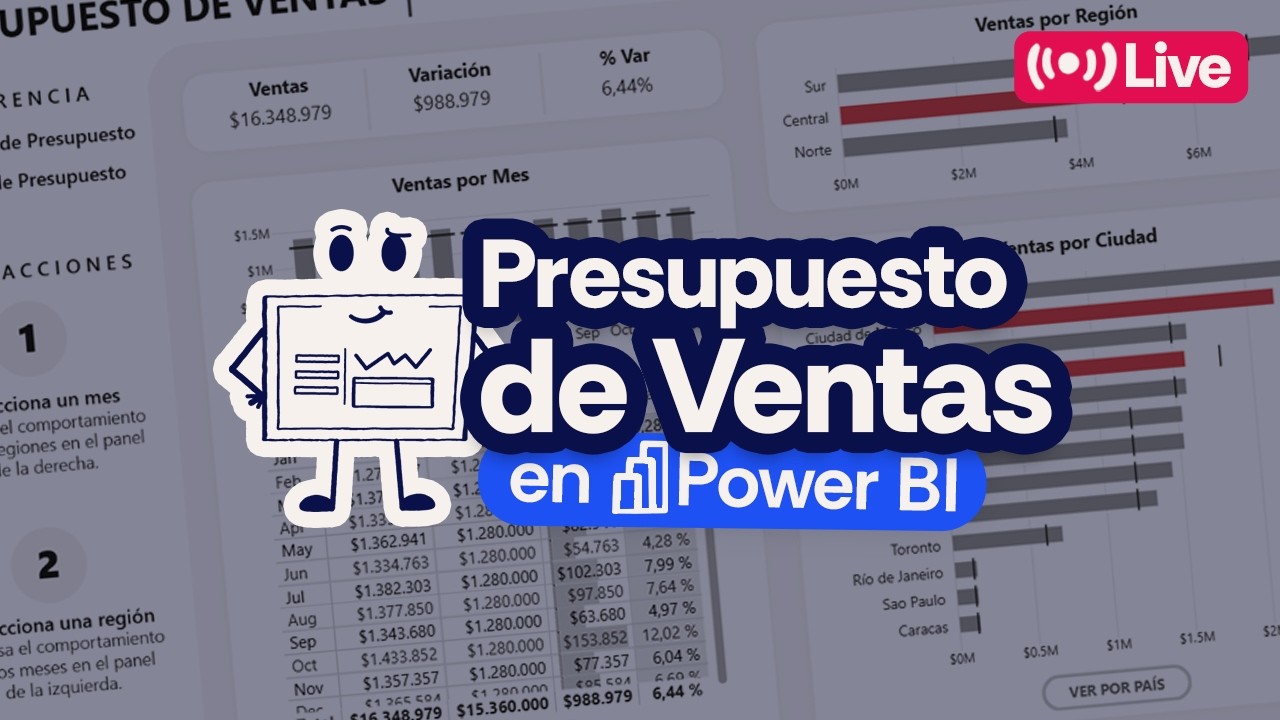 Reporte De Presupuesto De Ventas Curso De Power Bi En Vivo