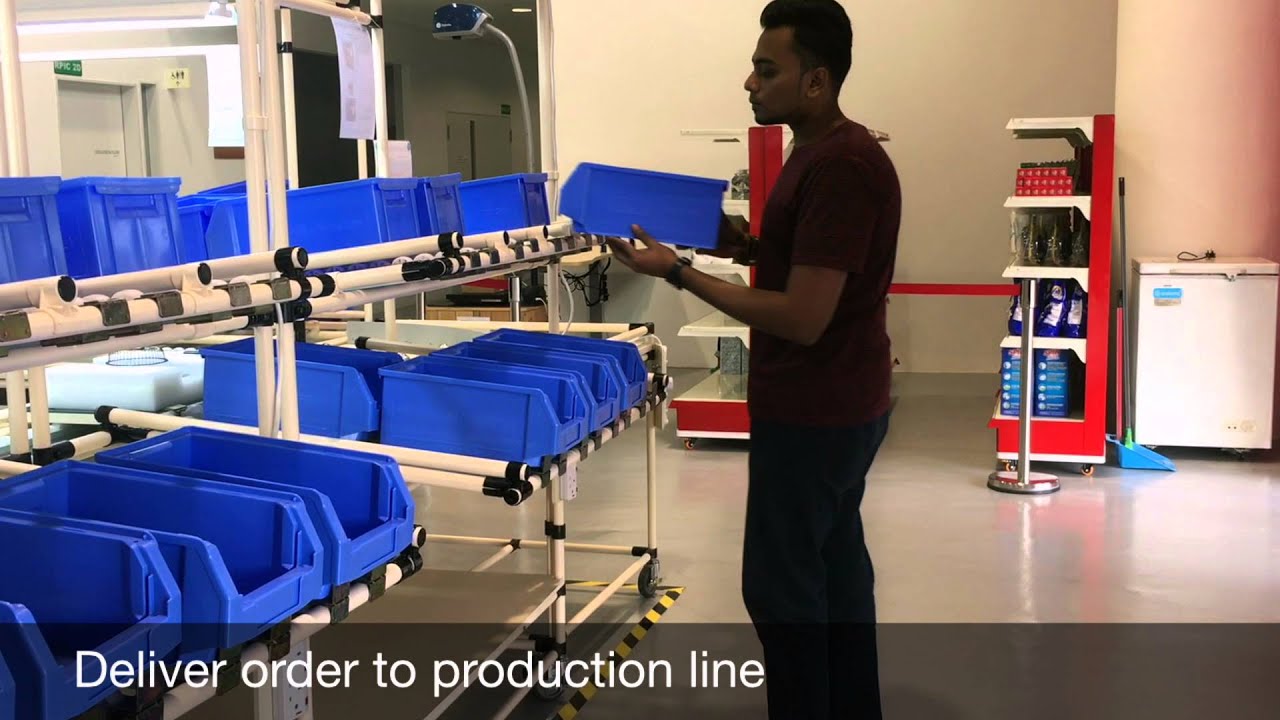 Bossard system - YouTube