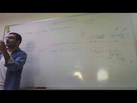 Object Oriented Programming Course - Entry Point for Class and Object - Eng.Ashraf A Mohamed ...