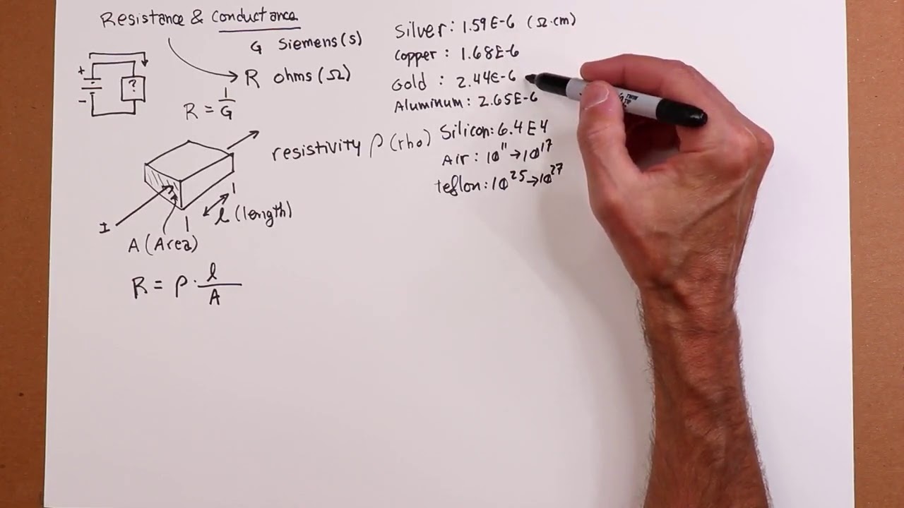 DC Electrical Circuit Analysis: Resistance and Conductance - YouTube