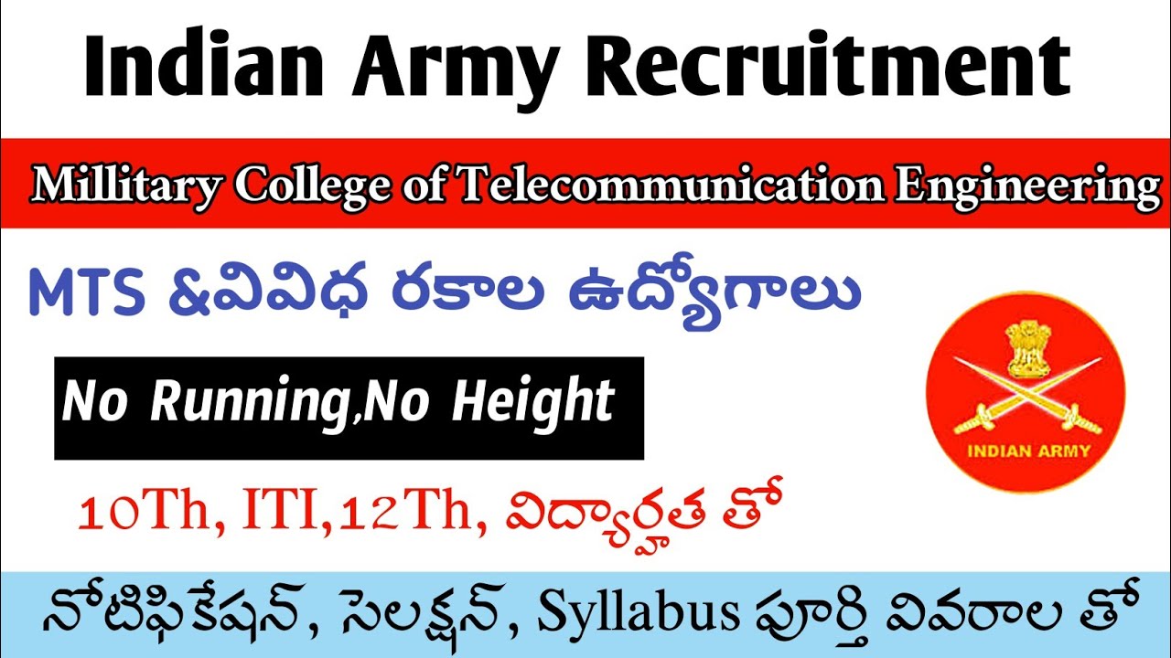 Indian army MTS Notification| Millitary College of Telecommunication ...