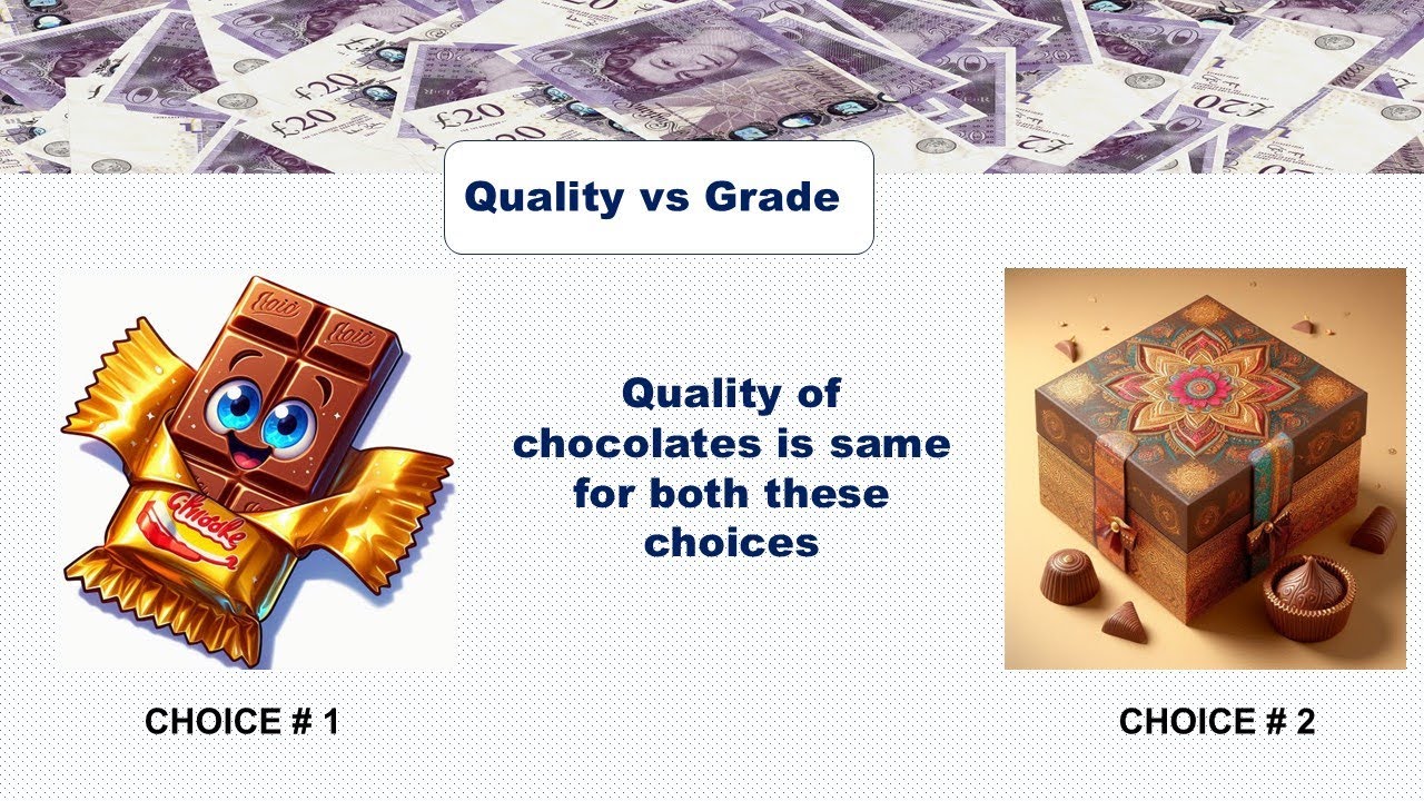 Quality vs Grade | Are they Same? - YouTube