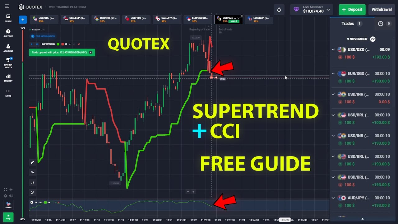 Quotex Beginners Guide Free Trading Using Supertrend and CCI - YouTube