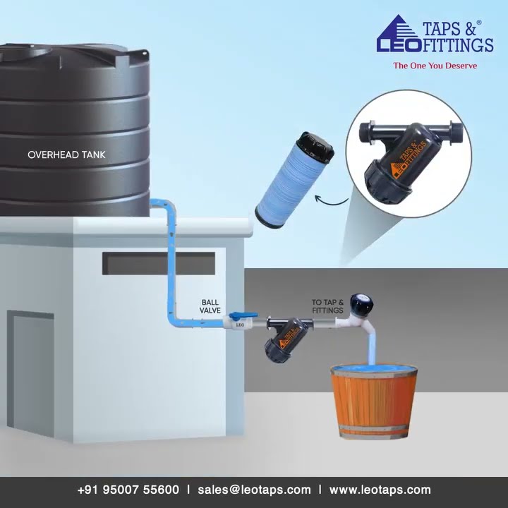 Water Tank Filter - Leo Taps and Fittings - YouTube