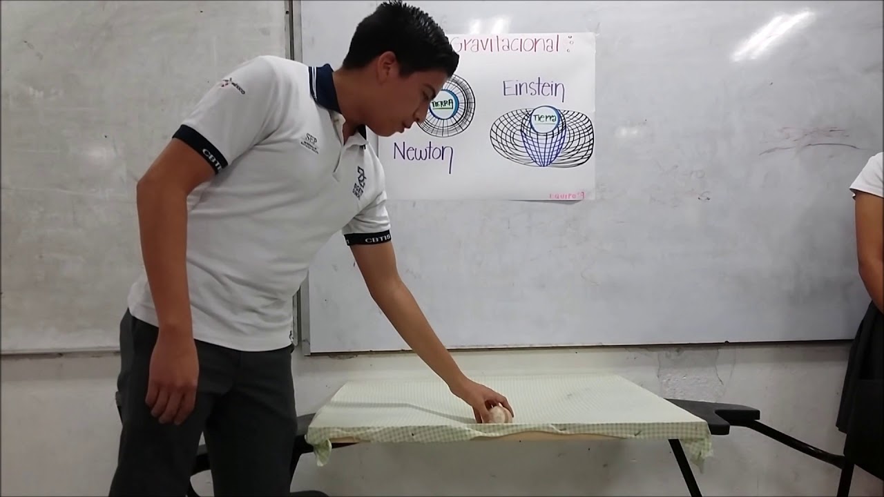 Experimento de la relatividad general y la curvatura en el espacio ...