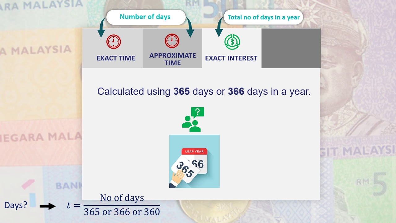 simple interest (time concepts) - YouTube