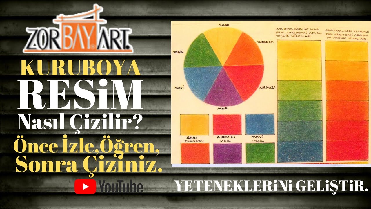 BOYAMA TEKNİKLERİ,RENK ÇEMBERİ NASIL YAPILIR - YouTube