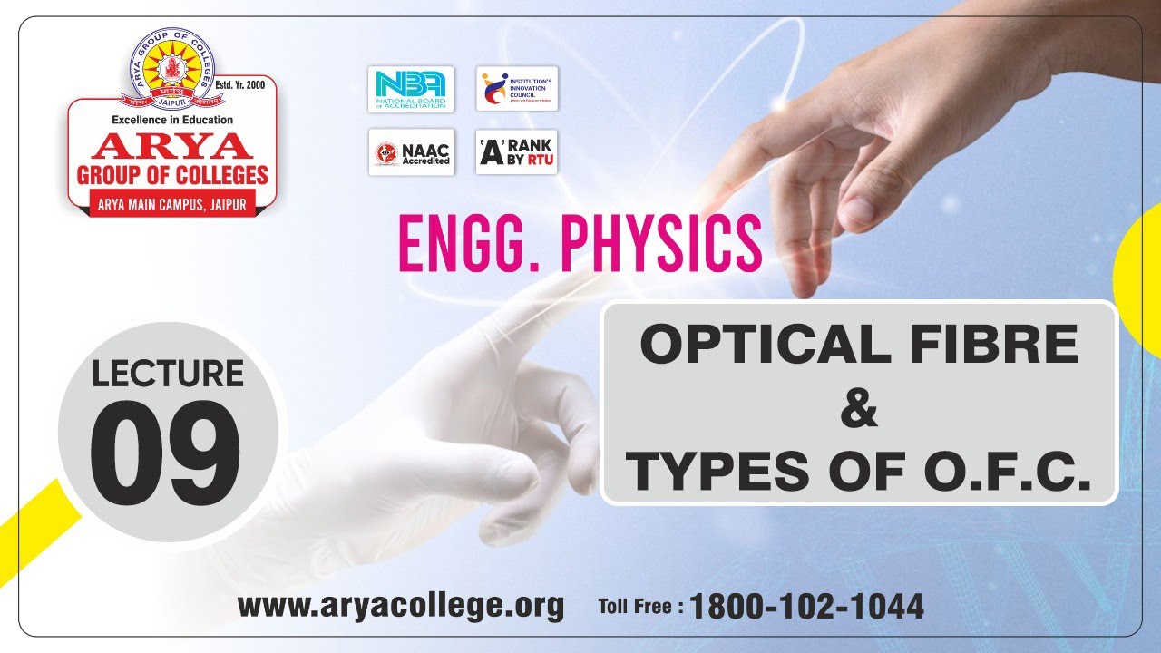 Lecture-09 | Optical Fibre and Types of OFC - YouTube