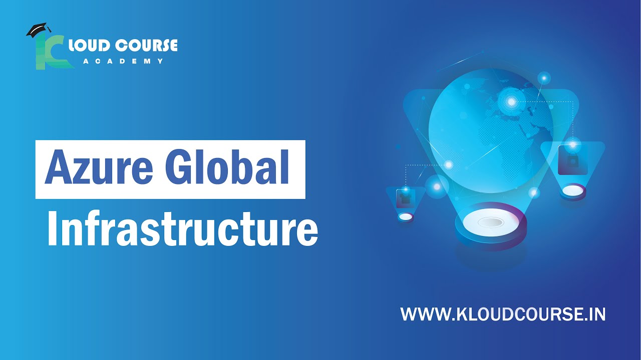 Azure Global Infrastructure - YouTube