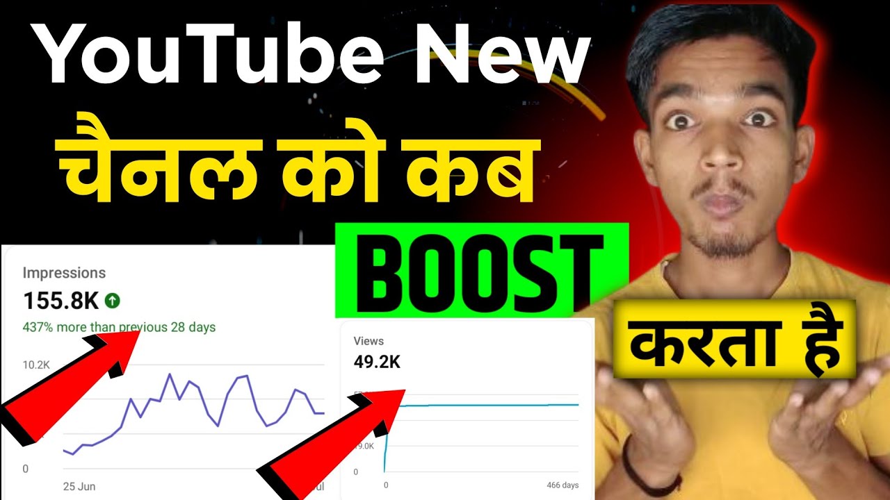 Youtube New चैनल को Boost कब करता है || Youtube channel ko kab grow karta hai - YouTube