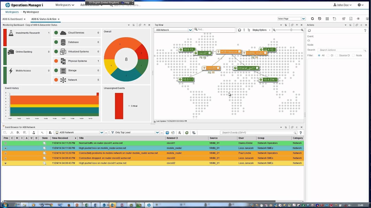 HP Operations Bridge - Serviceberry - YouTube