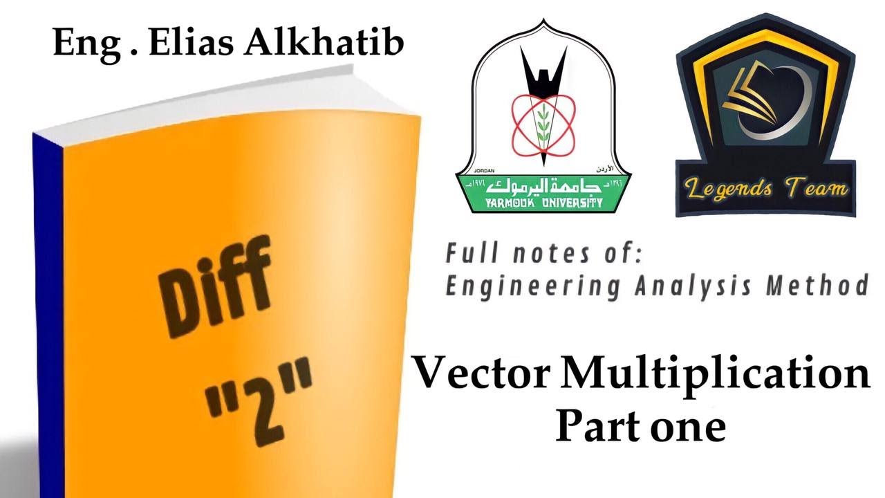 Vector Algebra { vector multiplication - Dot product } PART 1 - YouTube