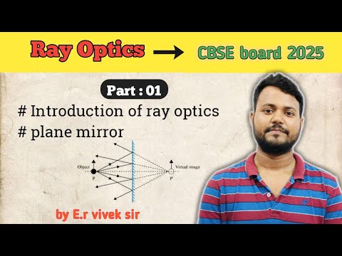Ray optics introduction and plane mirror for CBSE board physics exam ...