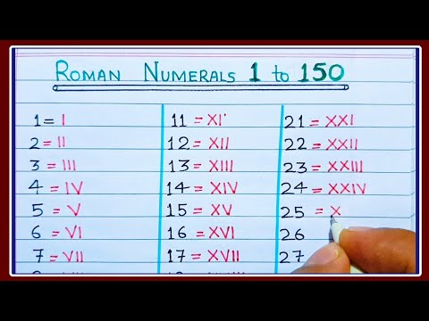 Roman numerals 1 to 150 | 1 to 150 Roman Numbers | 1 से 150 रोमन संख्या ...