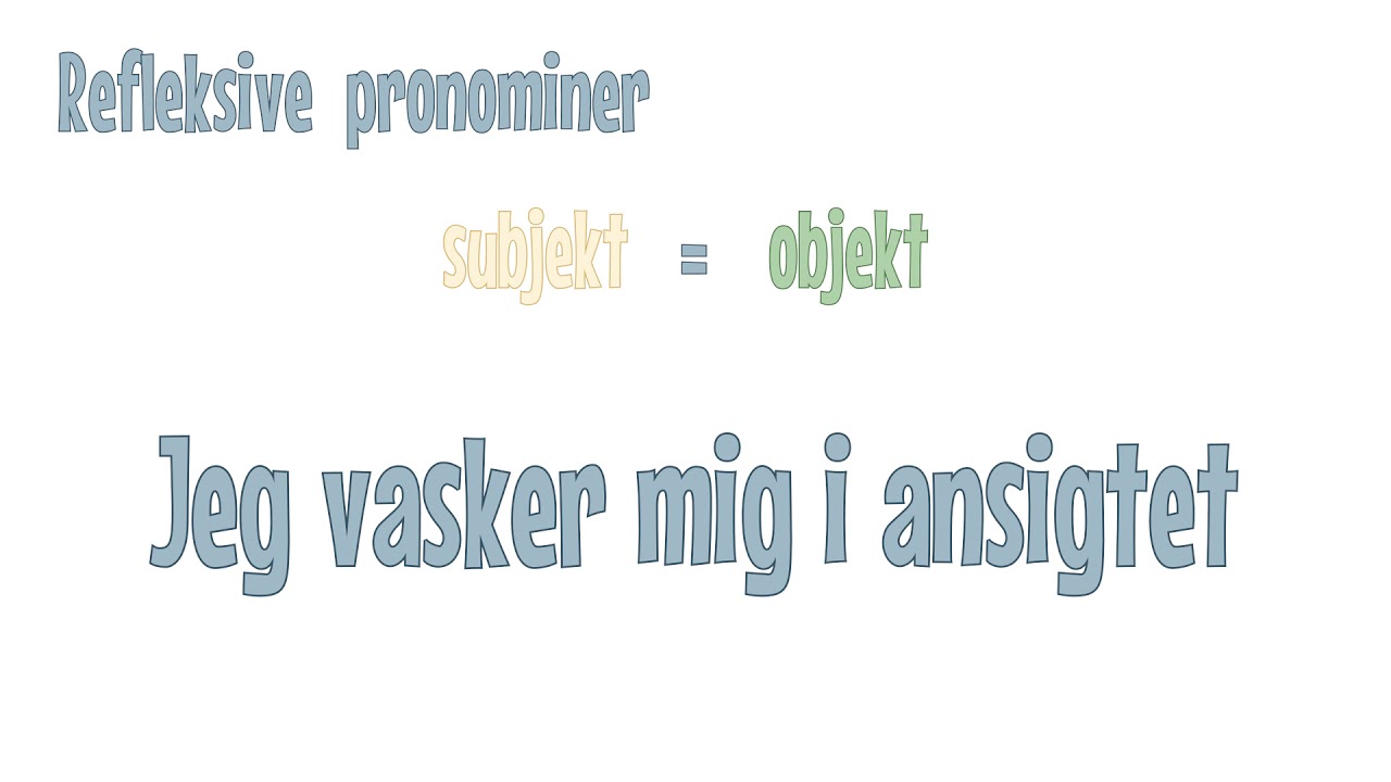 Grammatip.com - DSF - Pronominer: Refleksive pronominer - YouTube