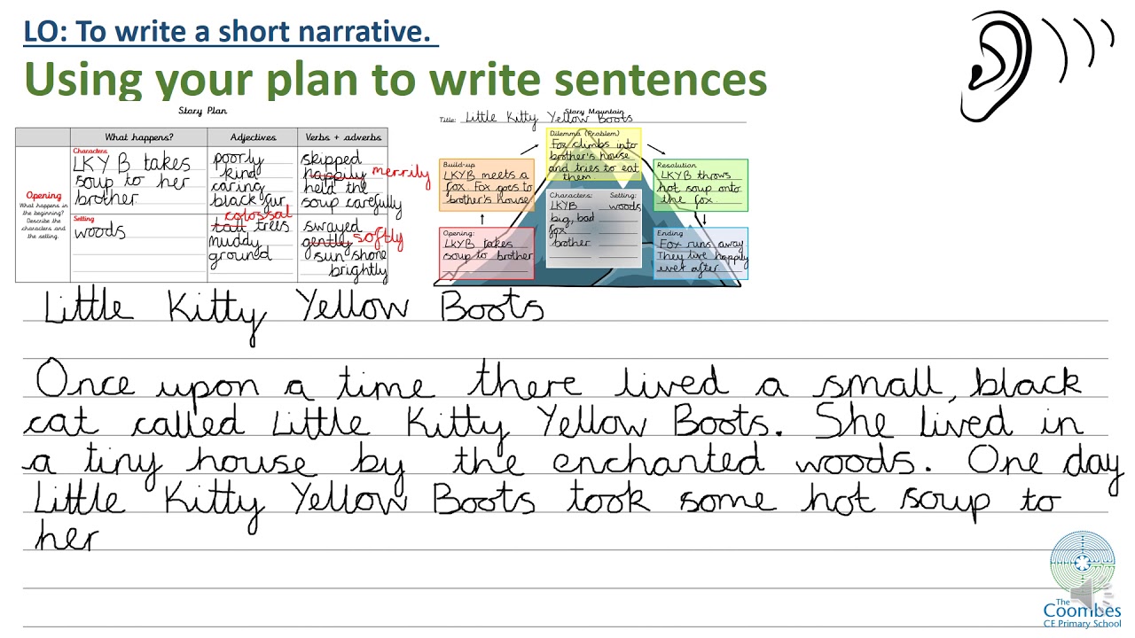 Key Stage 1 Writing Week 5 - Day 4 - YouTube
