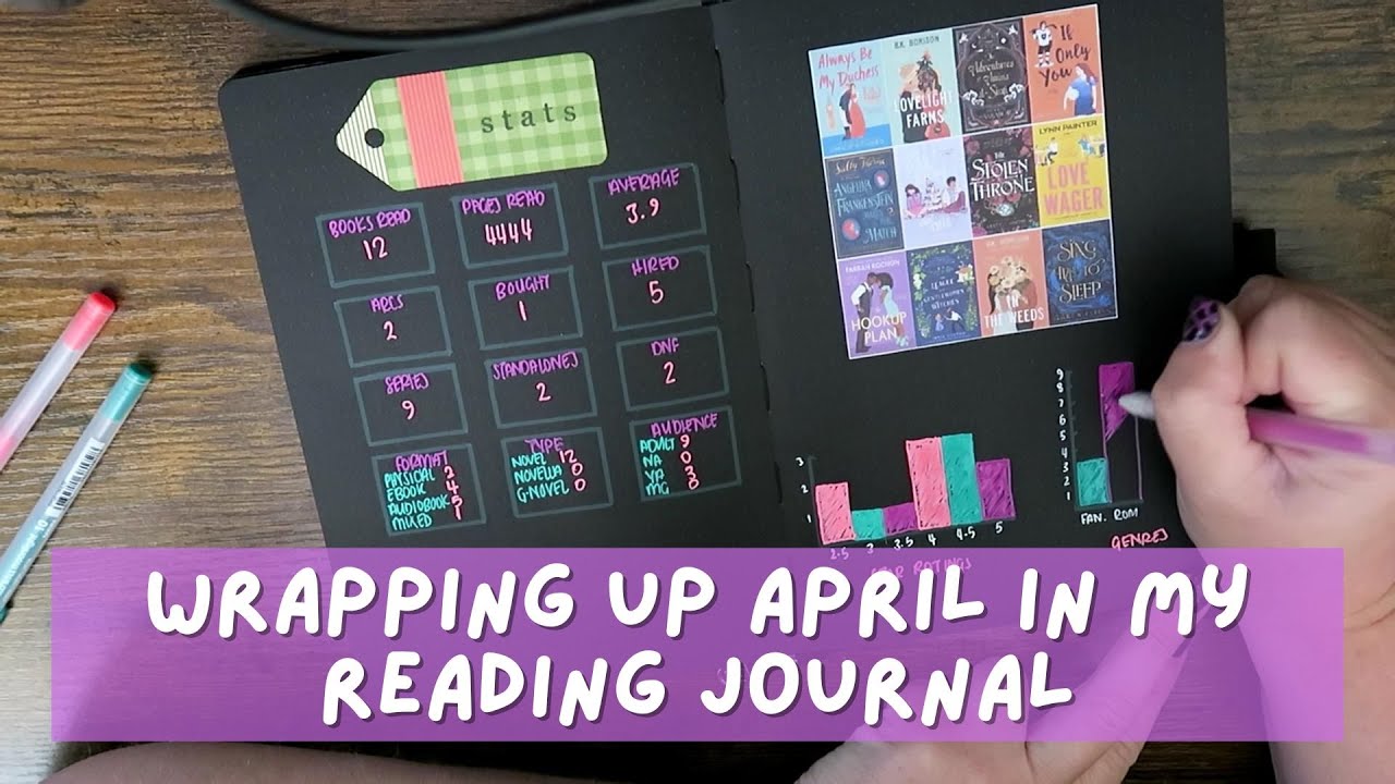 Wrapping up April in my Reading Journal - YouTube