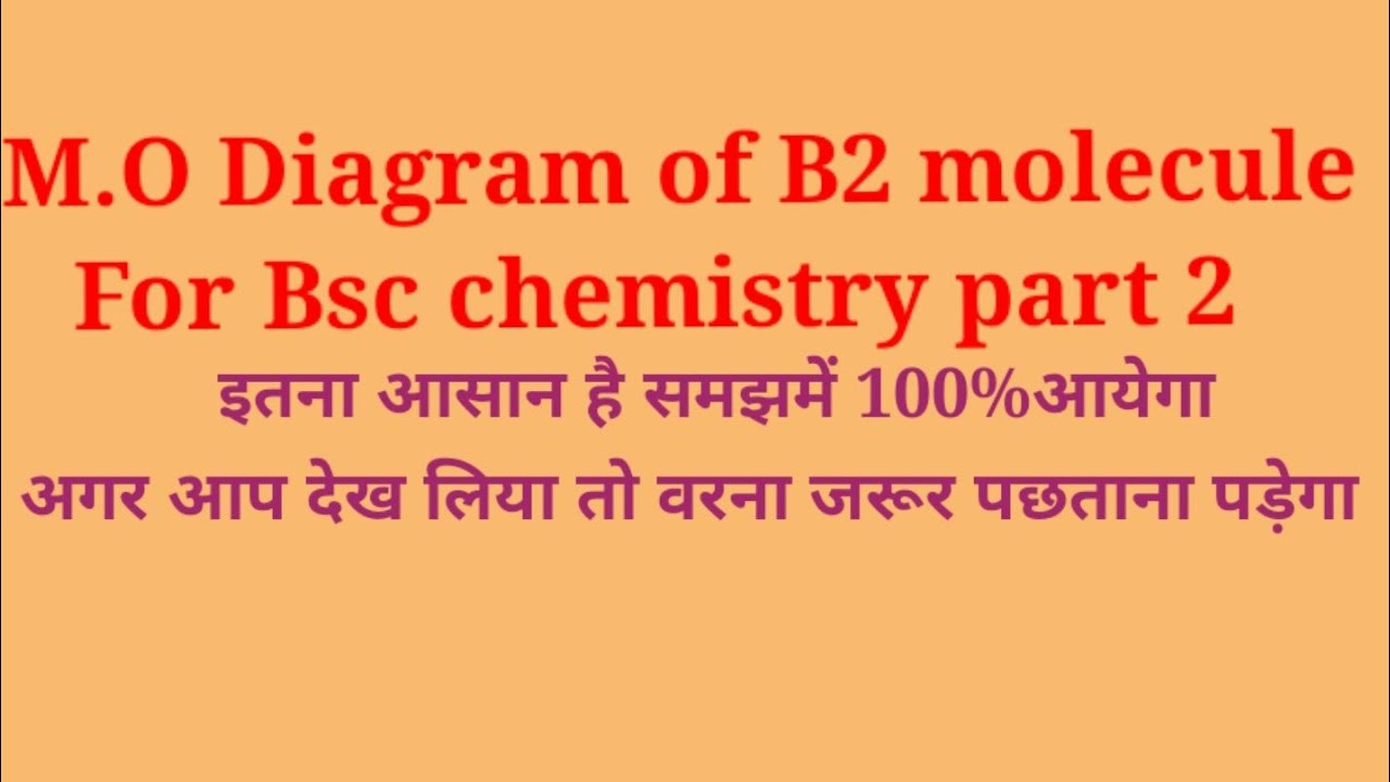 M.O Diagram of B2 Molecule Bsc chemistry part 2(@Chemistry Wizard ...