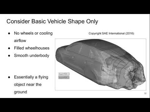 Bluff Body Aerodynamics Lecture 4 part 4 - YouTube