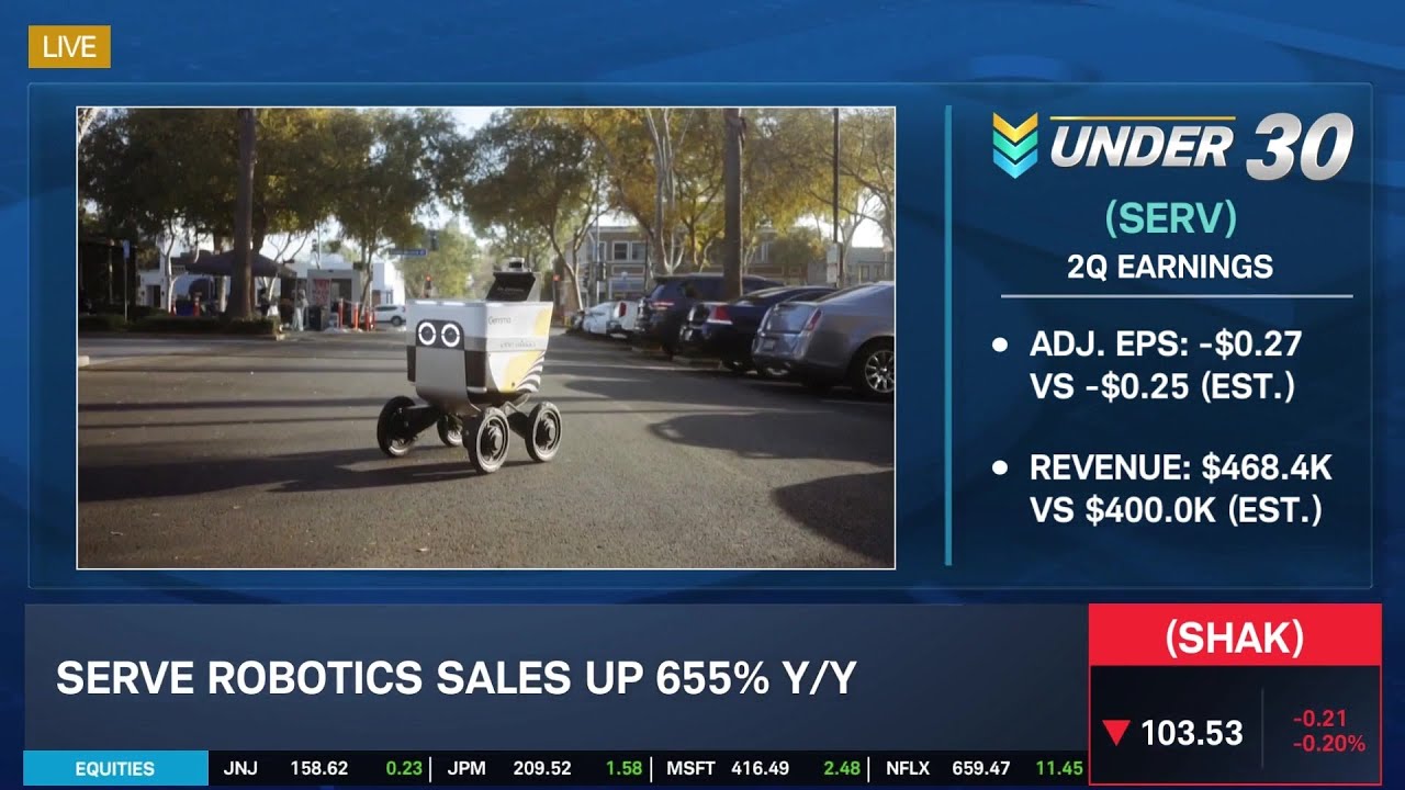 Is Serve Robotics (SERV) "First on the Scene" of a Delivery Innovation ...