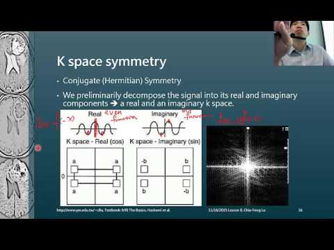 [2015.11.16 Lesson8-session2]資料空間K space - Part II - YouTube