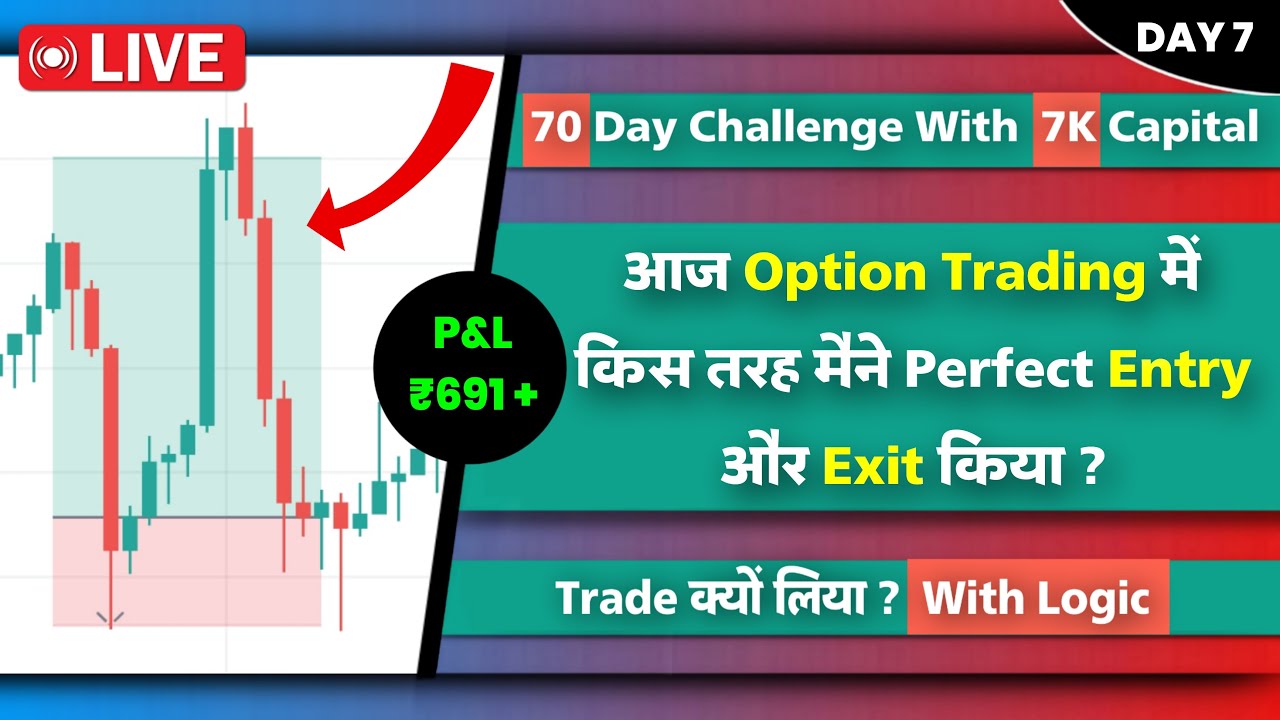 Perfect Entry और Perfect Exit कैसे करें | Live Option Trading in Bank ...