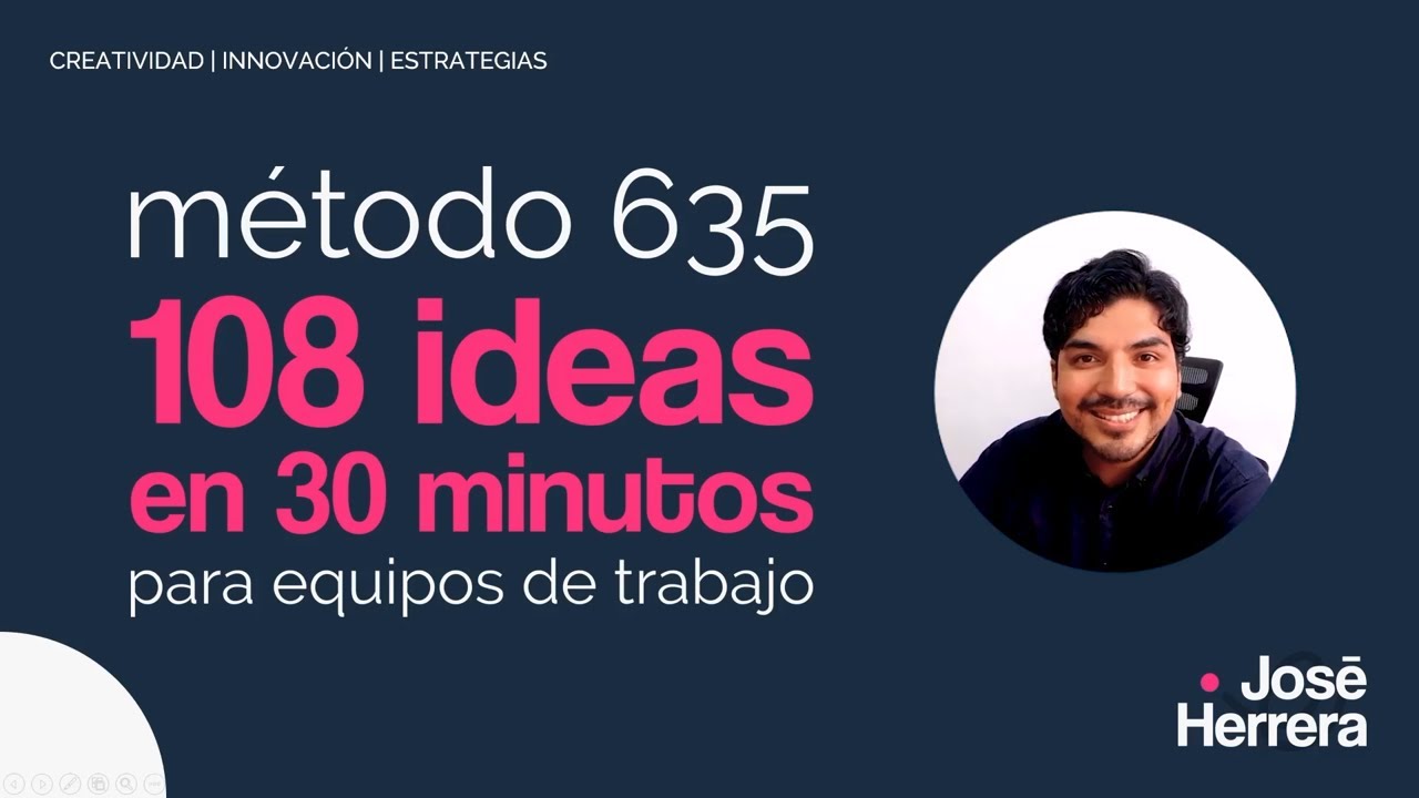 Método 635 para generación de ideas + Plantilla gratuita - YouTube