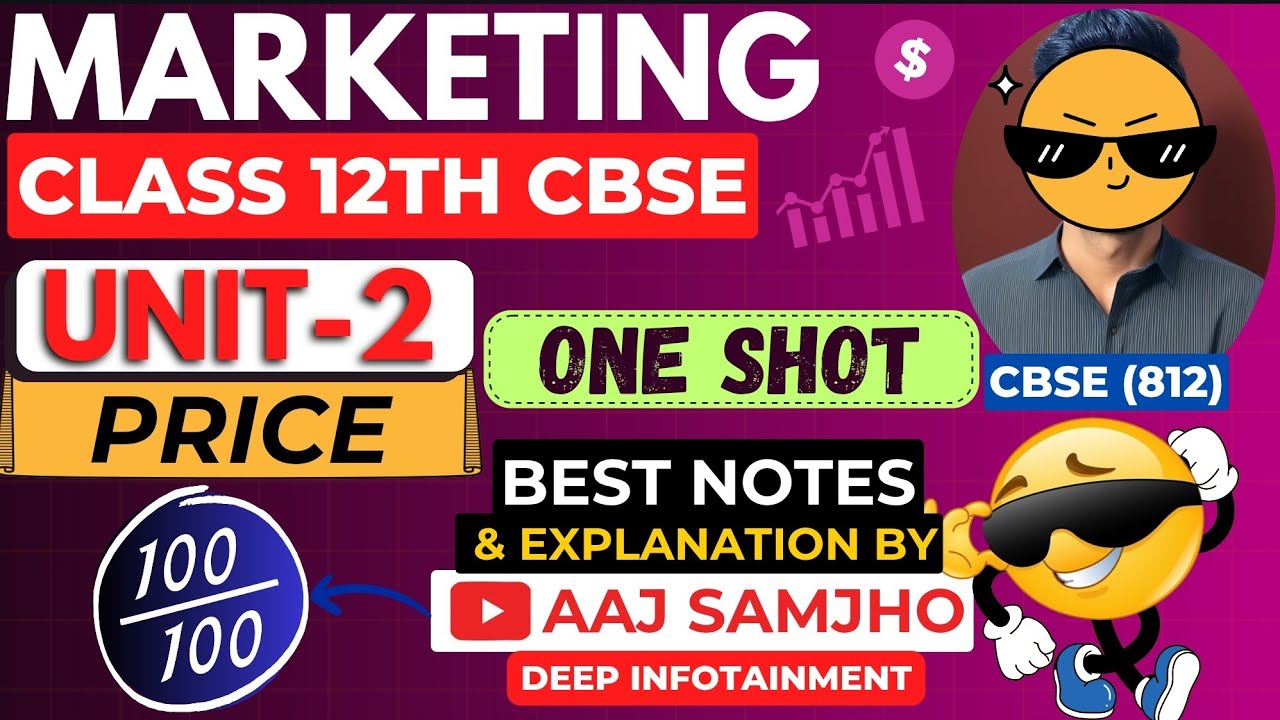 Marketing Unit 2 Class 12 CBSE 812 PRICE DECISION 💯 Session 1, 2, 3 ...