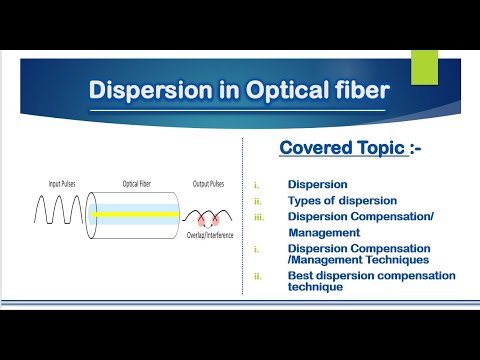 dispersion in optical fiber ppt ||dispersion compensation /mangement ...