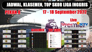 Jadwal Liga Inggris Malam Ini Pekan 8│WOLVES vs MAN CITY│CHELSEA vs LIVERPOOL EPL 2022│17 Sept ...
