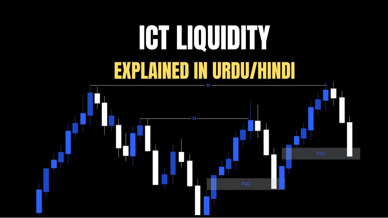 ICT Liquidity Explained in Hindi/Urdu - YouTube