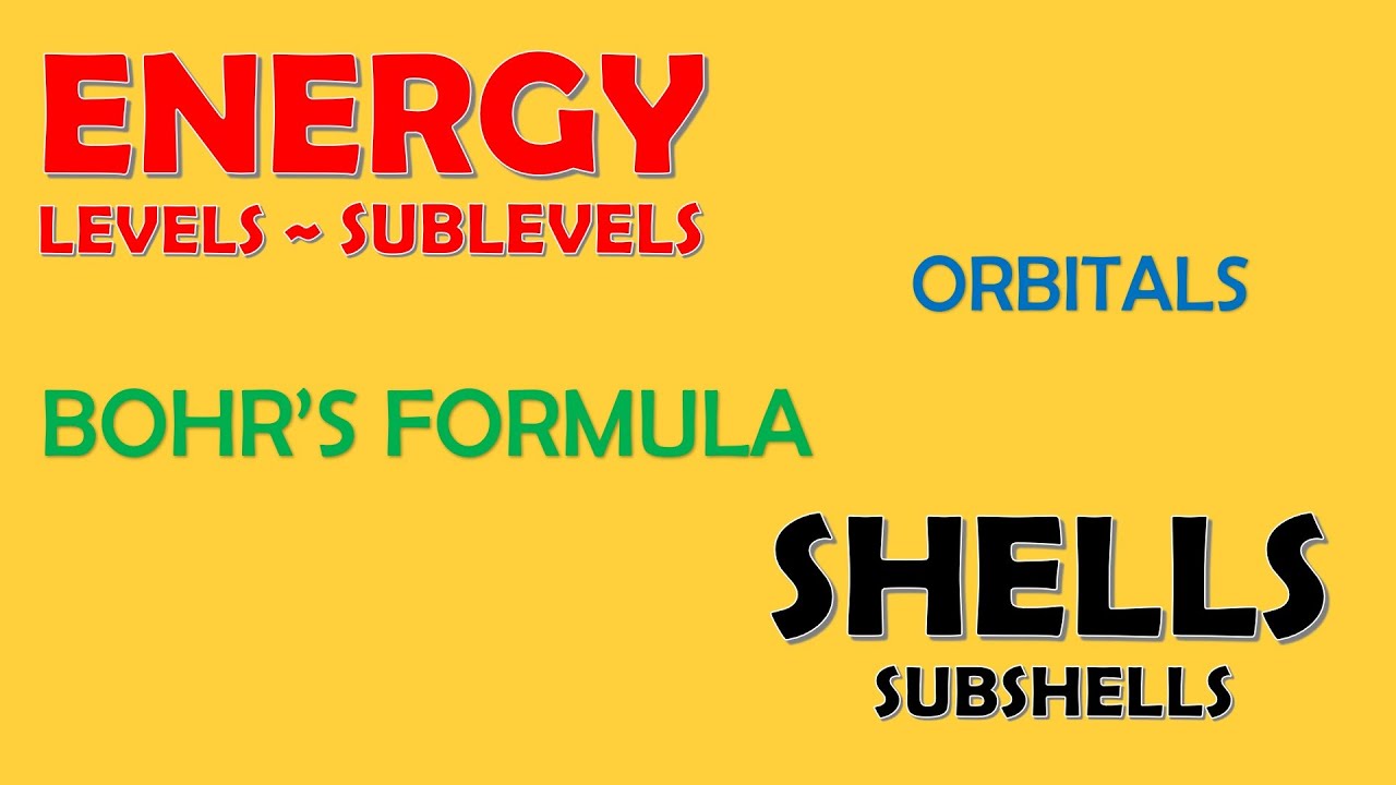 Energy Levels | Energy Sublevels | Shells | Subshells | Orbital | Bohr ...