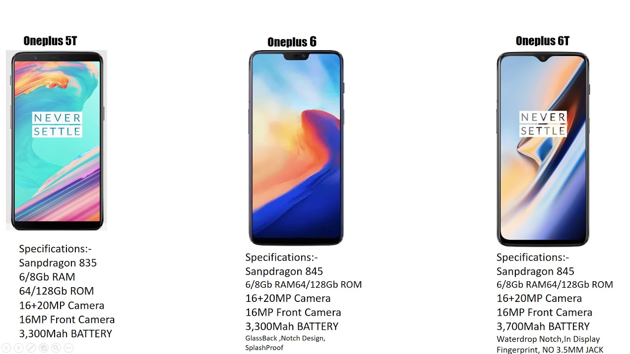 OnePlus 6T vs OnePlus 6 vs Oneplus 7: Comparison overview [Hindi हिन्दी ...